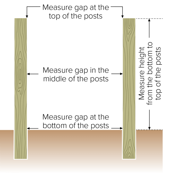 Timber Gates Crafted by Expert Joiners | Hales Sawmills