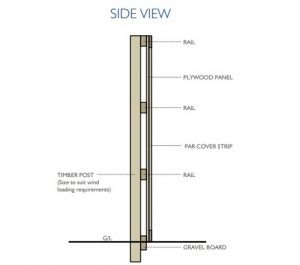 Hoarding | Pressure-Treated Timber | Hales Sawmills